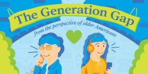 The Generational Gap: From the View of Older Americans | Coventry